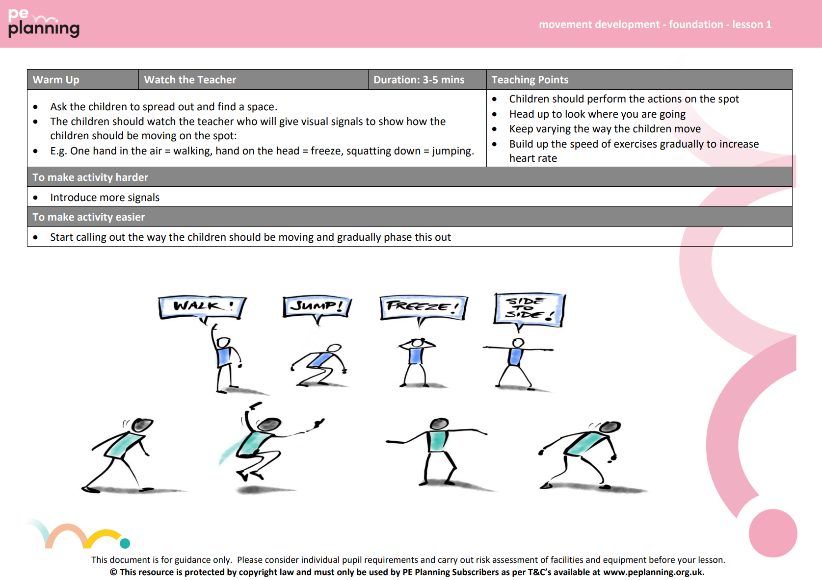 Interpreting the latest PE Curriculum Review - PE Planning