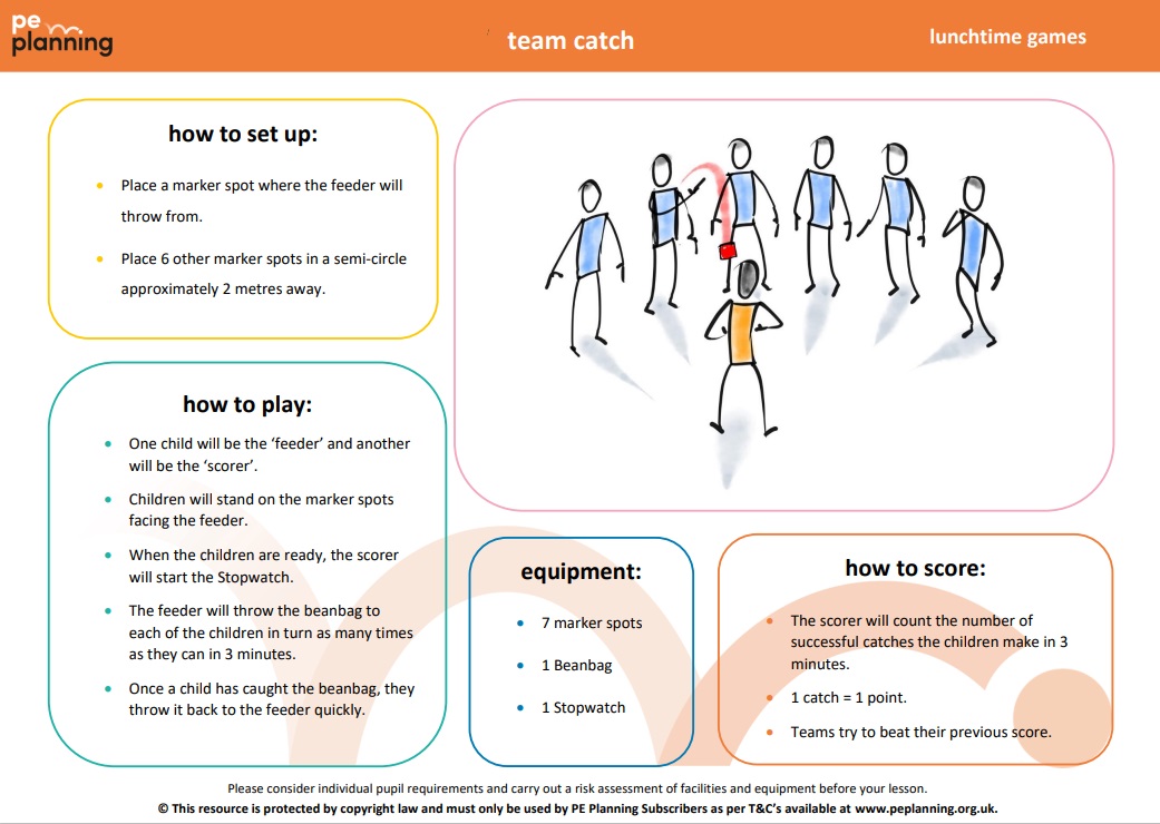 7 Ball Games for the Classroom - PE Planning